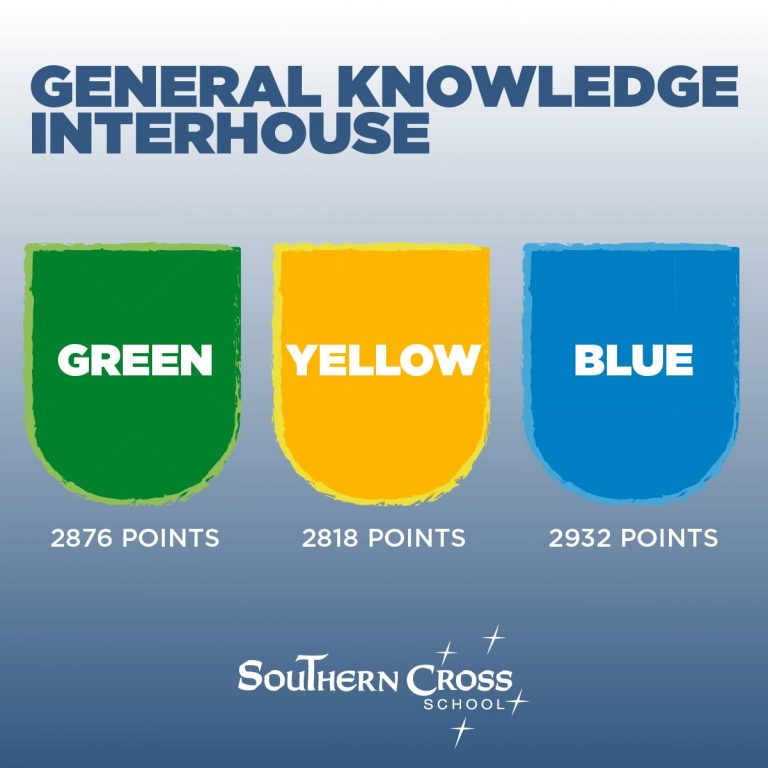 General Knowledge Competition – Southern Cross